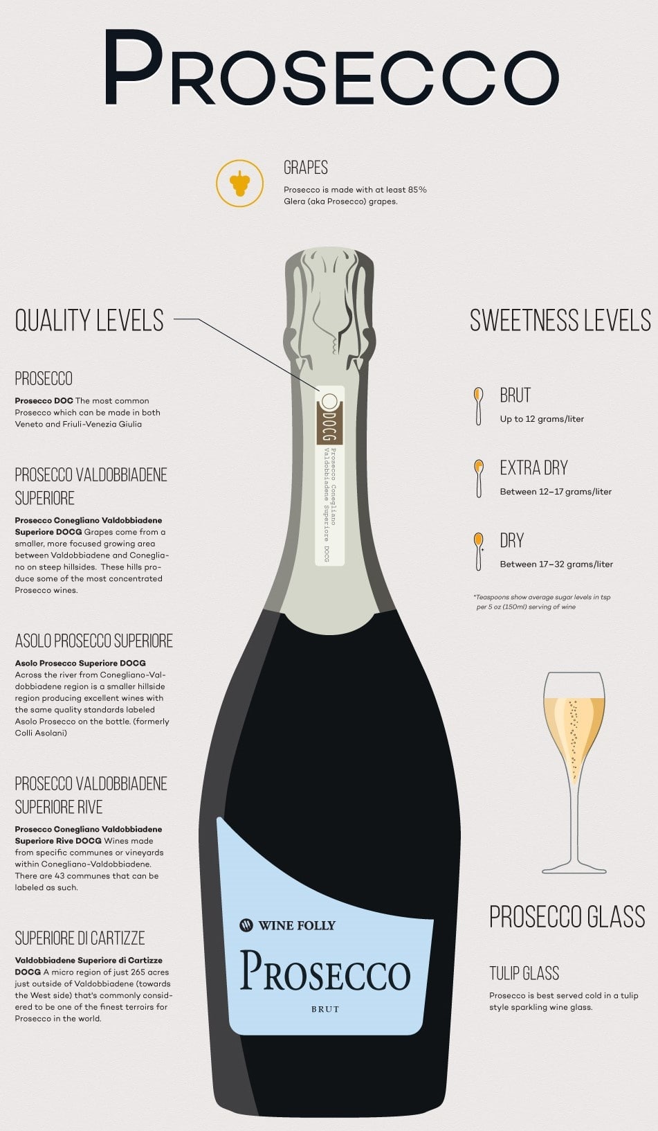 Third Times the Charm OR How to Get Rid of a Sh*tload of Toxins – Spud Inc